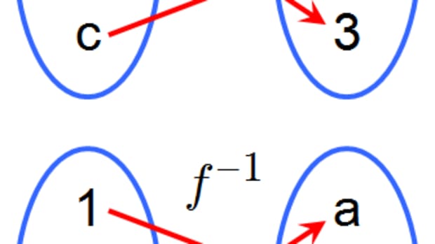 Math How To Use Complex Numbers And The Complex Plane Owlcation