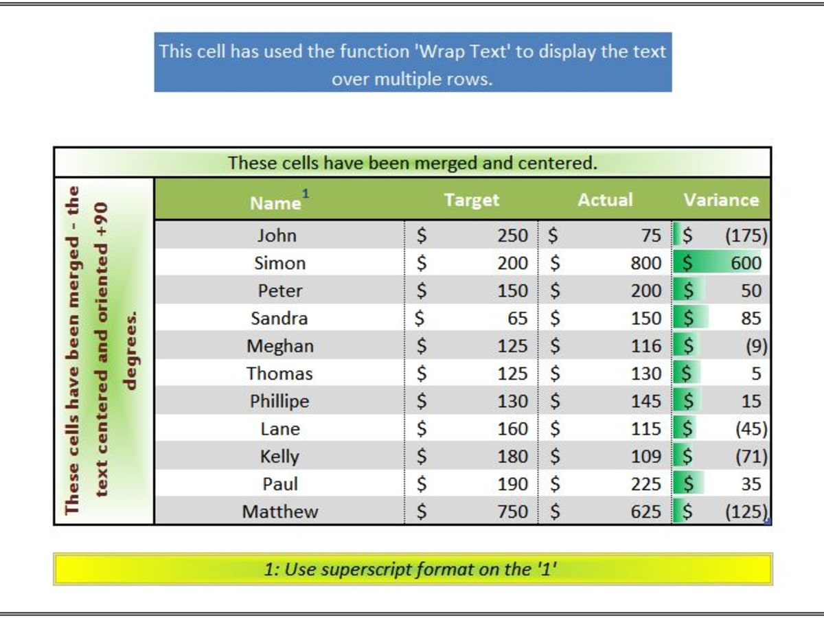 Worksheets Definition Excel