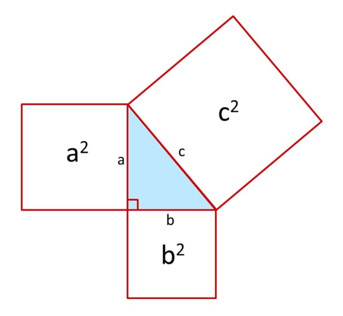 How To Use Pythagoras Theorem To Find Missing Sides On Right Angled