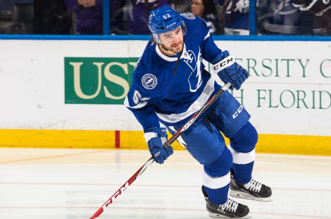 Getting To Know: Luke Witkowski