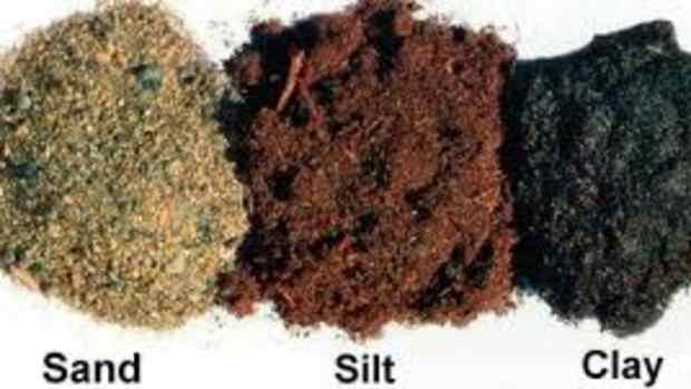 Soil - Dengarden - Home and Garden