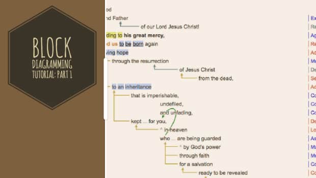 Grammar Basics and Block Diagramming for Bible Study - Owlcation