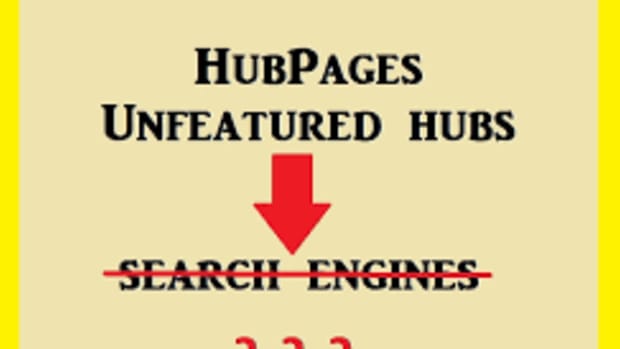 Articles about HubPages - HubPages
