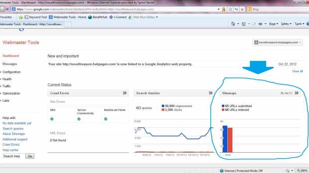 HubPages Tutorials and Community - HubPages