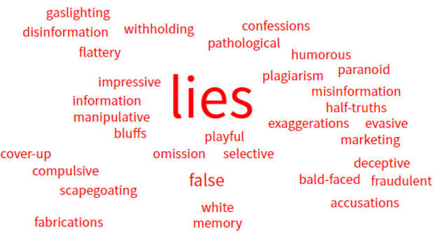 Education and Science - HubPages