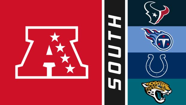 Sports and Recreation - HubPages