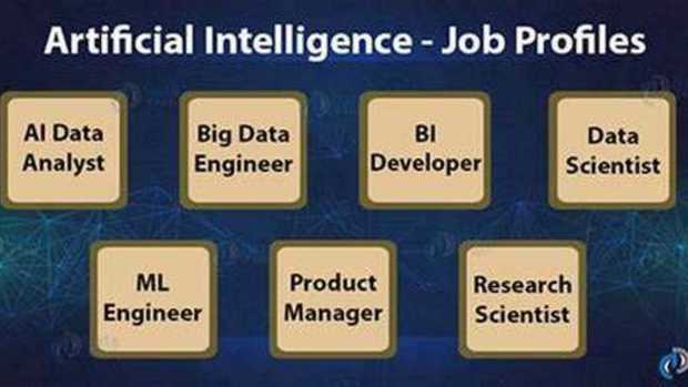 Employment & Jobs - HubPages