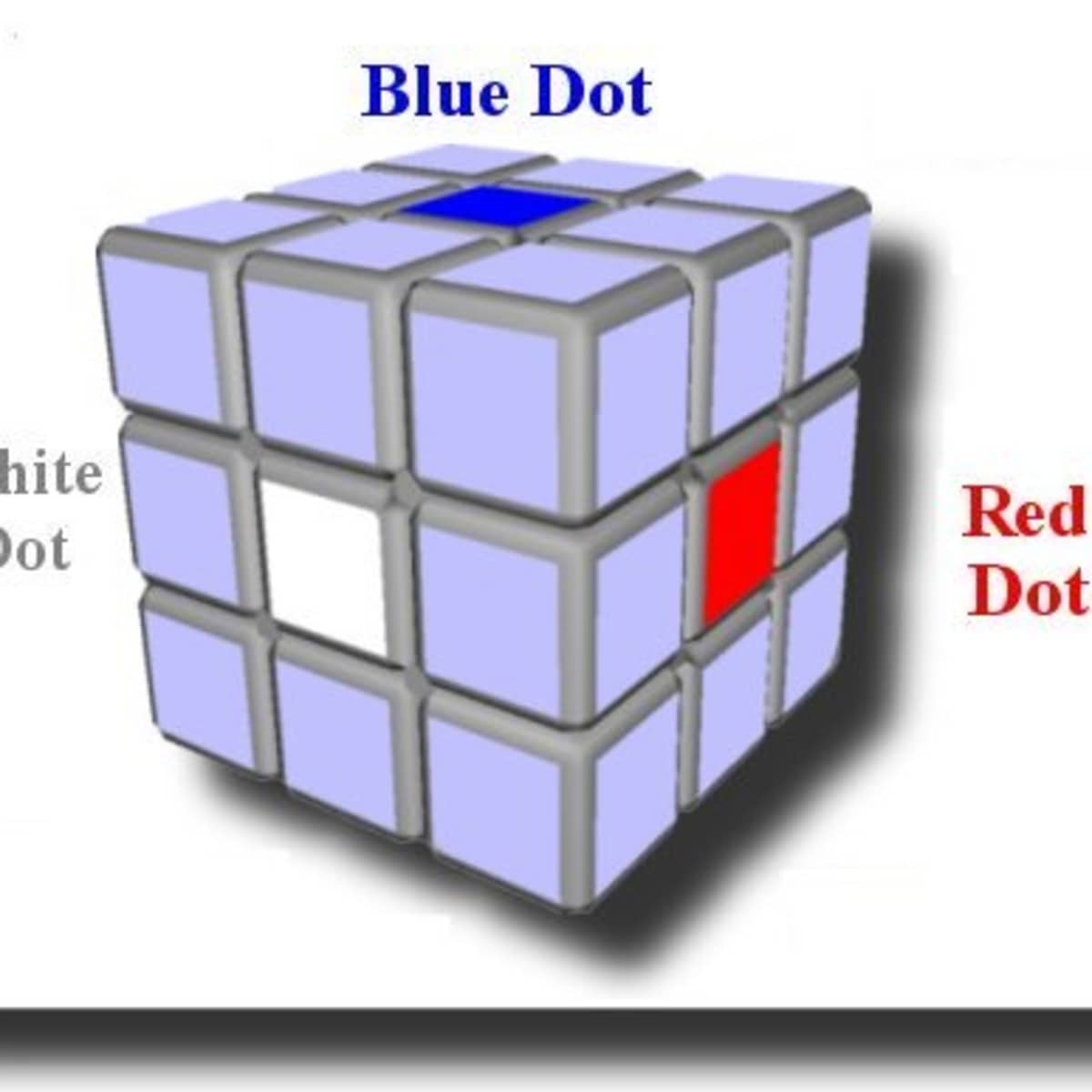 Dot Cube Bullardgarages