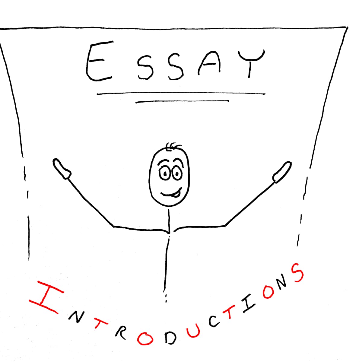 How To Right An Introduction How To Do Introductions With Examples