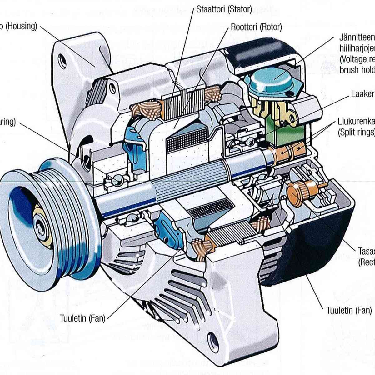 Wiring Diagram For Ford External Voltage Regulator Wiring Today