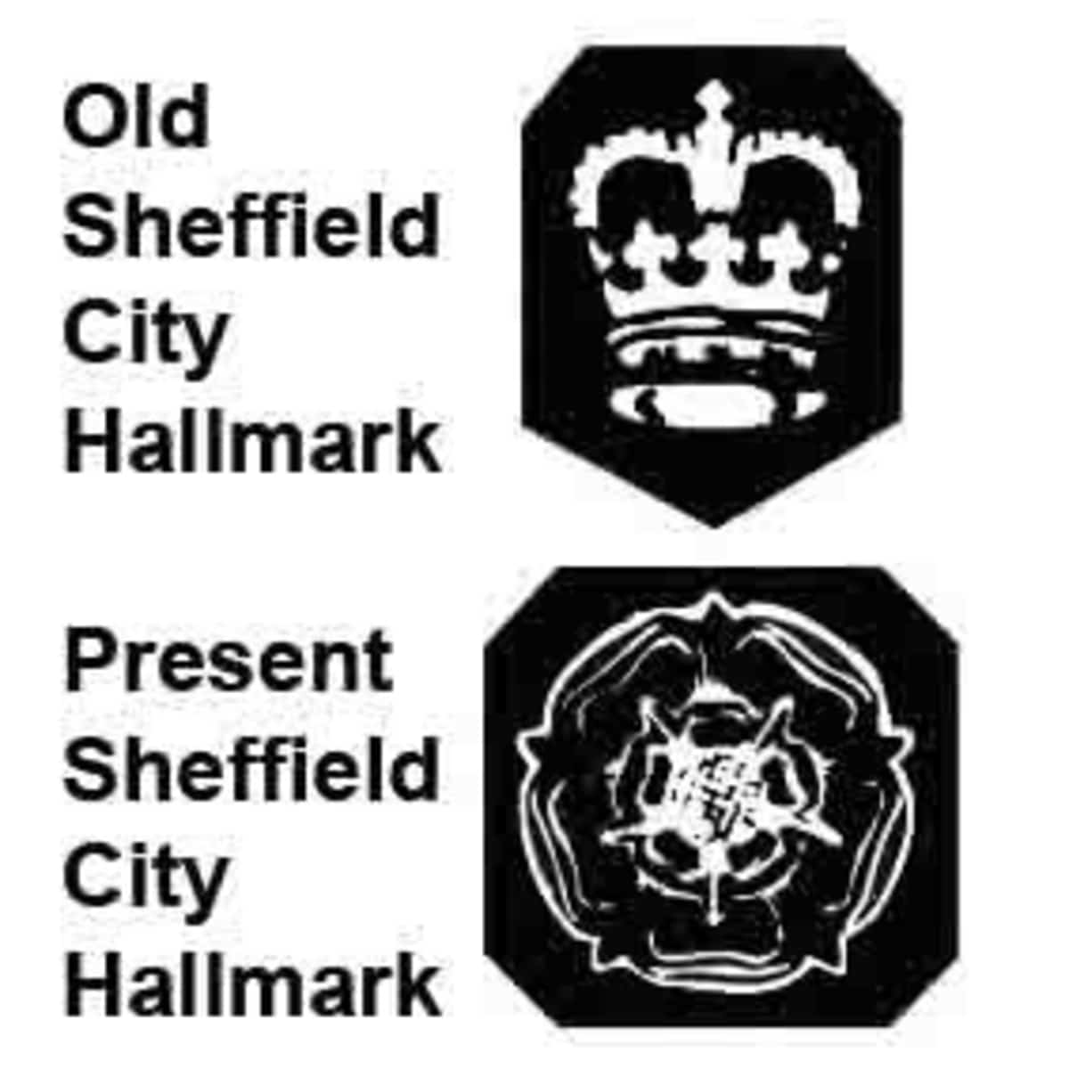 English Silver Marks With Crown Pseudo Hallmarks On British