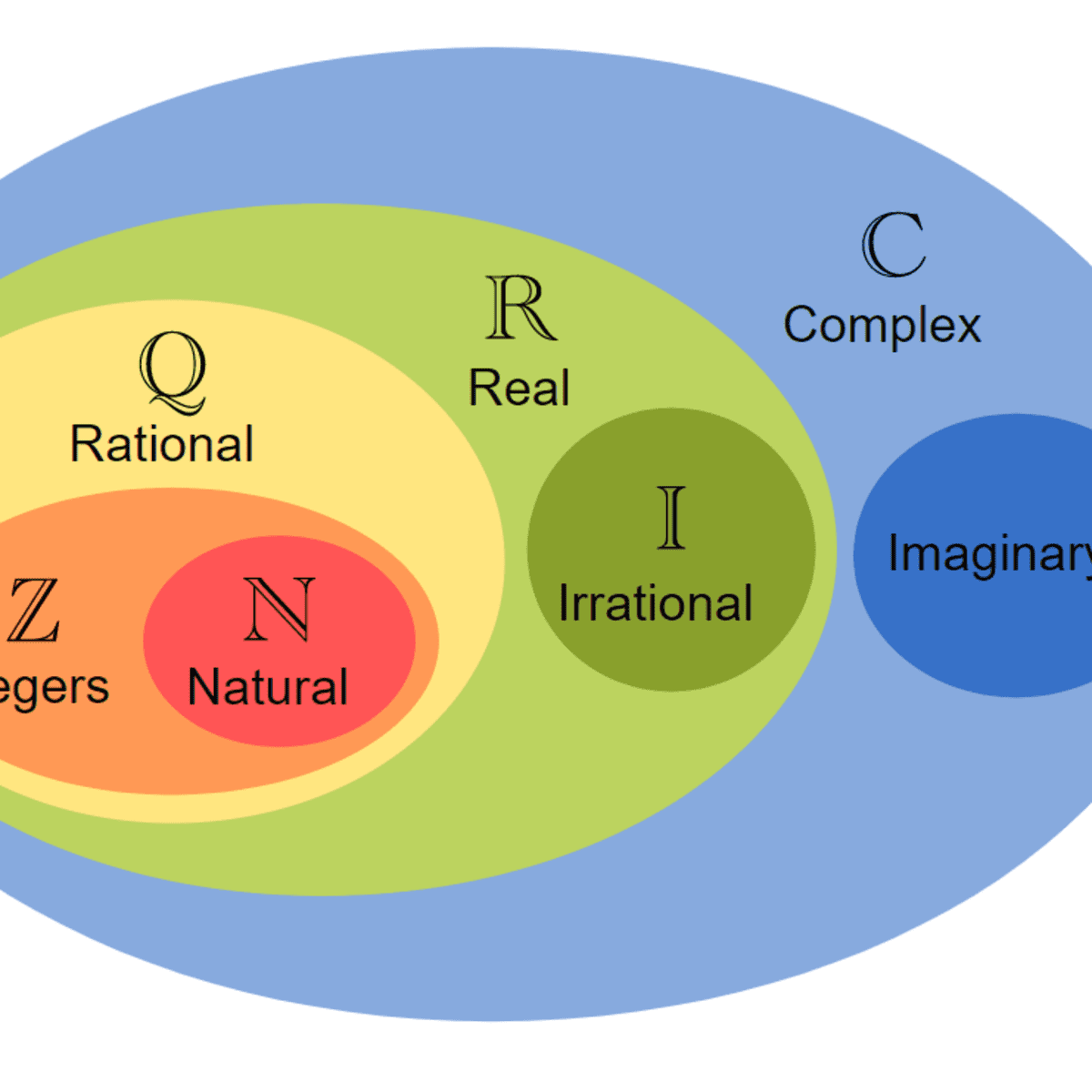 Use Of Complex Numbers In Electrical Engineering Math 2022 11 01 Use Of Complex Numbers In Electrical Engineering Math 2022 11 01