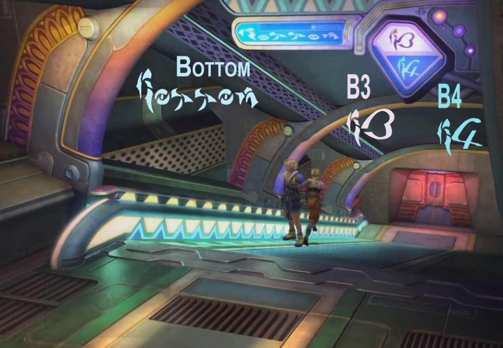 Al Bhed Writing and Signs in "FFX" - HubPages