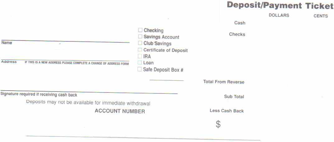 How to Stop Overdrawing Your Account. - HubPages