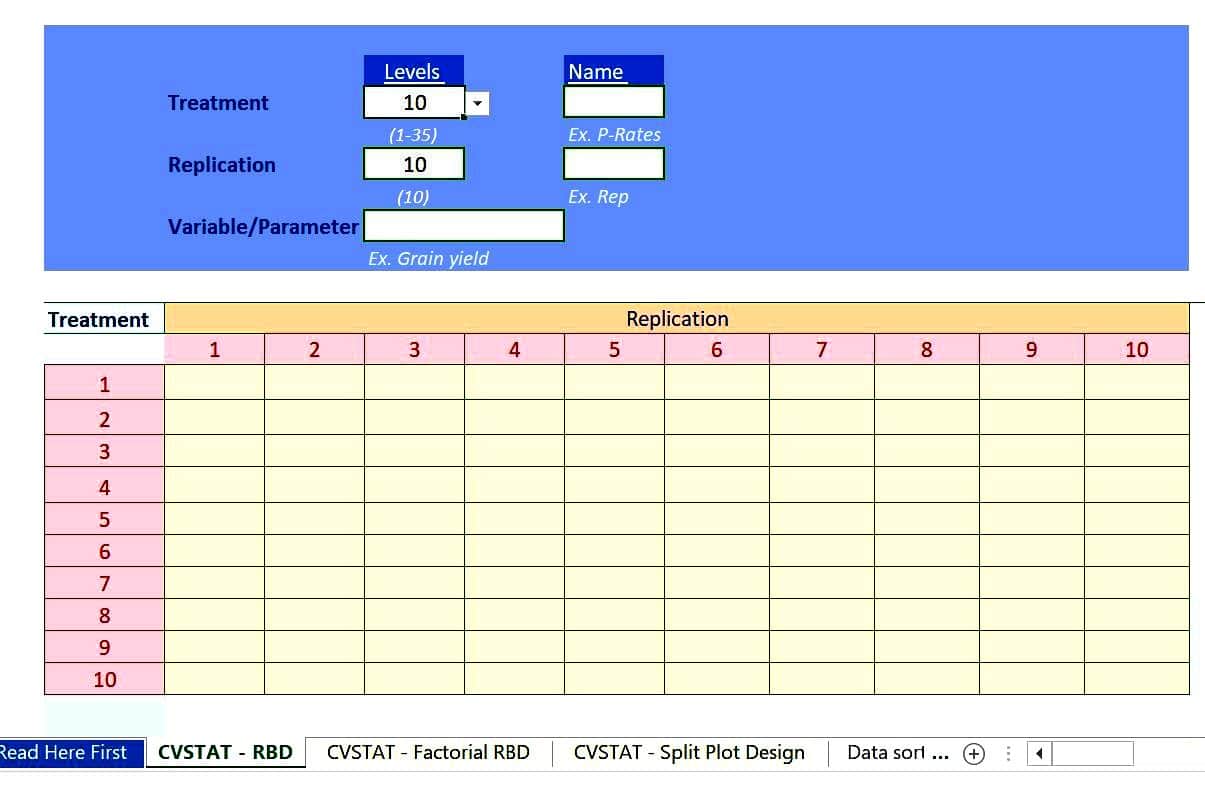 CVSTAT: Free Excel Based Anova Program for Analysis of Data From Agricultural Field Experiments ...