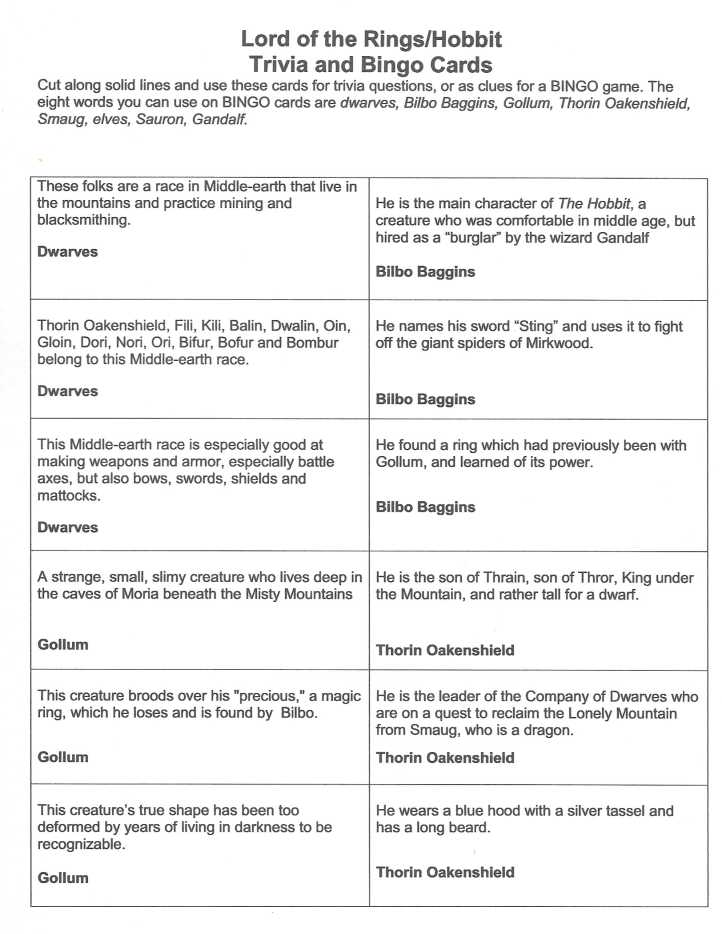 "The Hobbit" Party Ideas: Printable Games, Activities, and Recipes ...