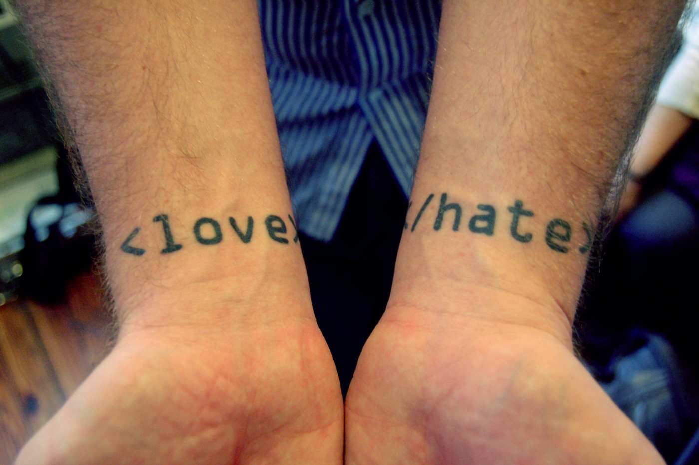 Everything You Want to Know About Wrist Tattoos - HubPages