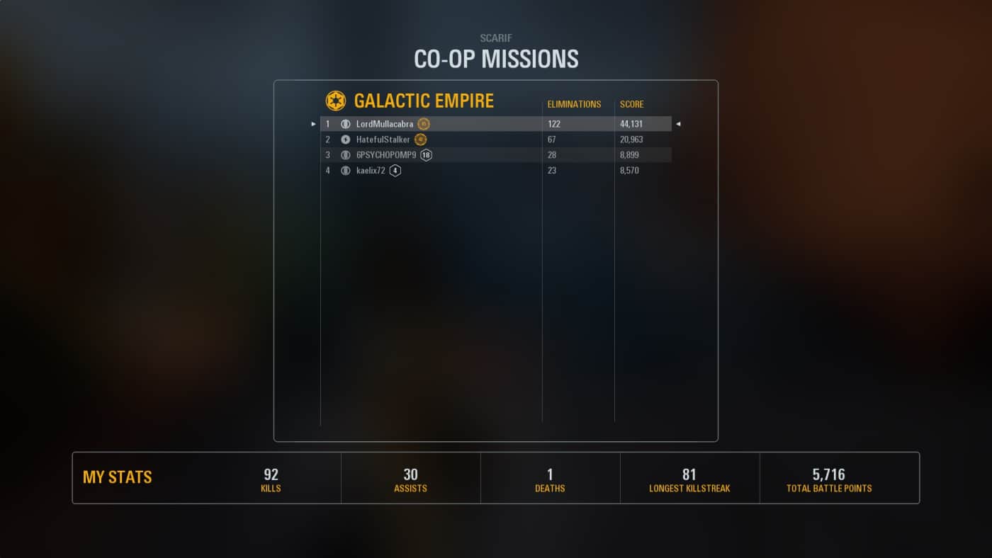 The Best Hero and Build in "Star Wars Battlefront II" - HubPages