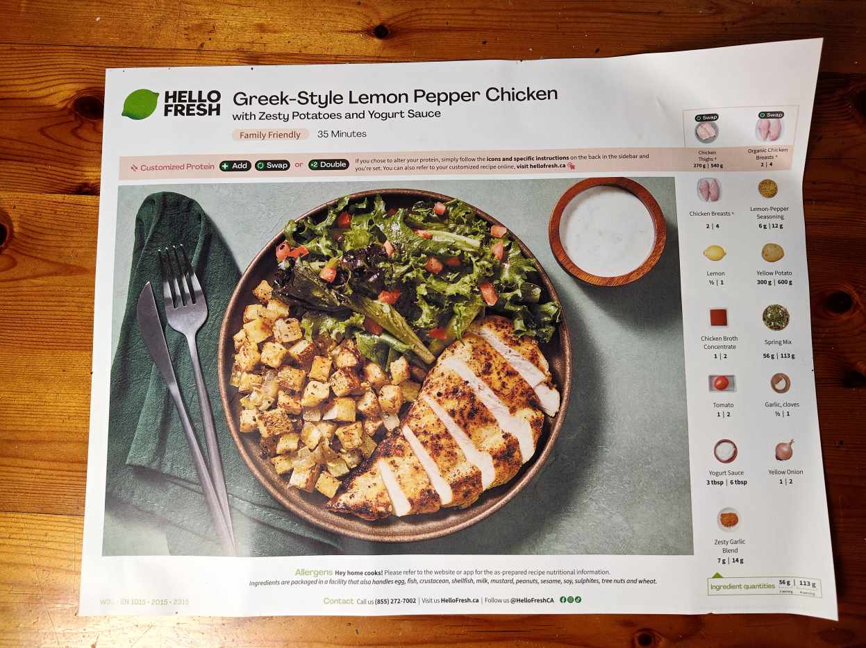 Review of the Hello Fresh Meal Delivery System - HubPages