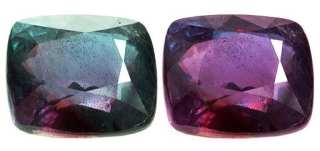 Alexandrites: Gemstones That Magically Change Color - HubPages