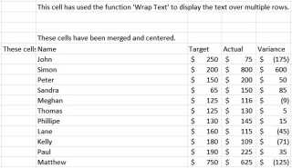 How to Format Spreadsheets in Microsoft Excel - HubPages