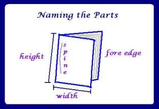 How to Make a Chapbook: Illustrated Step-by-Step Guide - HubPages