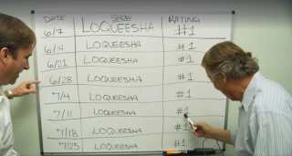 'Loqueesha' (2019) An Insane Movie Review - HubPages