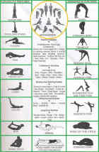 Yoga Posters - HubPages