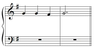 Part-writing Chords: Mediant and Submediant I - HubPages