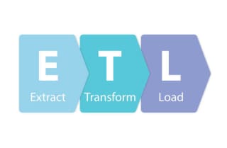 What Is ETL, Extract, Transform, Load? - HubPages