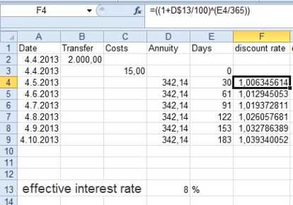 How to Calculate Effective Interest Rate and Discount Rate Using Excel ...