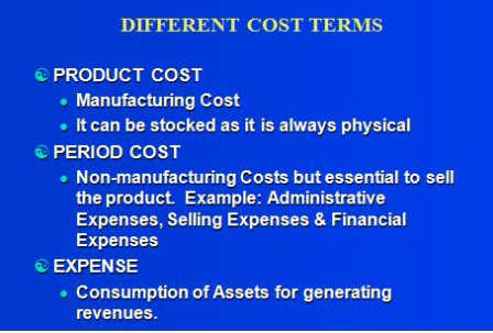 Managerial Accounting: Absorption, Variable & Throughput Costing - HubPages