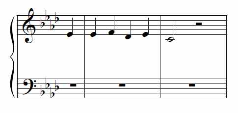 Part-writing Chords: Mediant and Submediant I - HubPages