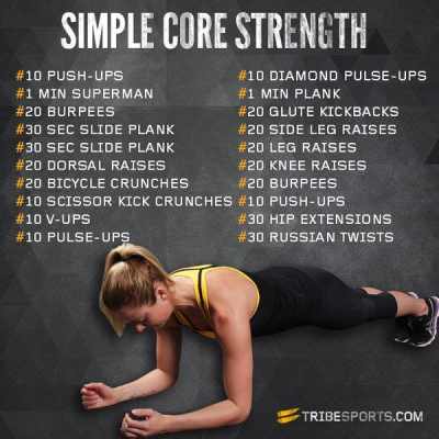 How to Strengthen Your Core Muscles - HubPages