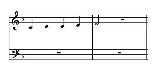 Part-writing Inverted Chords: Mediant, Submediant & Leading Tone Triads ...