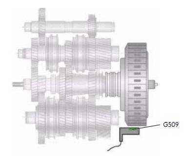 The Mechatronics of the Volkswagen Dual-Clutch Transmission - HubPages