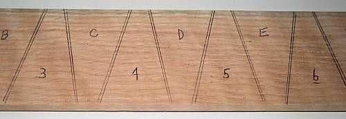 How to Make a Bowl From a Board of Wood - HubPages