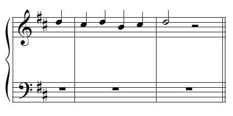 Part-writing Chords: Mediant and Submediant I - HubPages