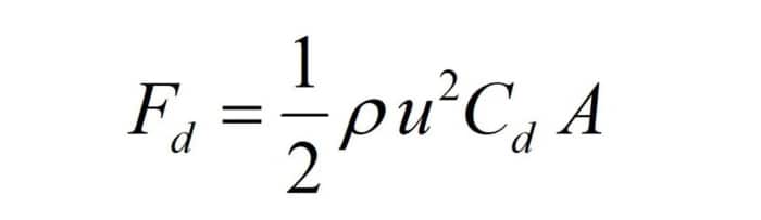 Terminal Velocity of a Human, Free Fall and Drag Force - HubPages