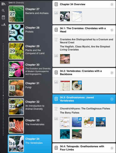 Are eTextbooks Better Than Traditional Textbooks? A Comparison Of The ...