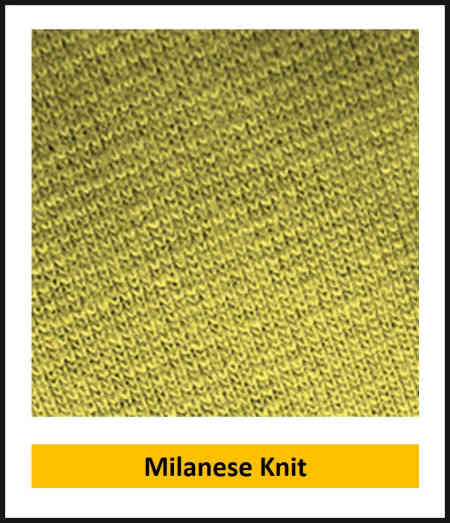 Knit Fabric Structure: Types and Methods - HubPages
