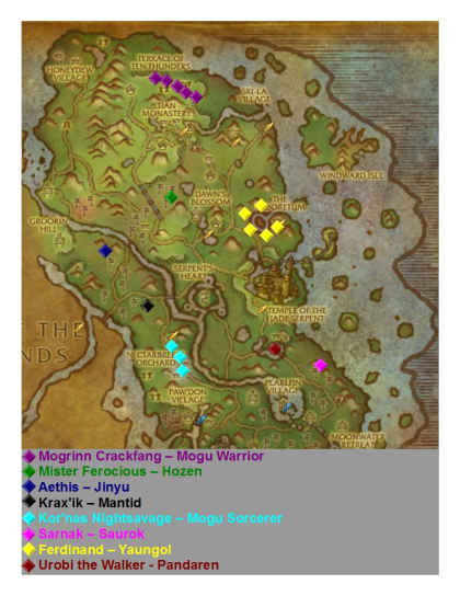 "World of Warcraft": Rare Mobs in "Pandaria" - HubPages