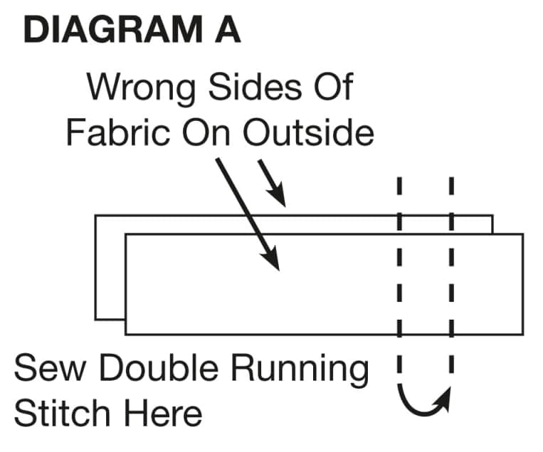 How to Make a Colourful Crochet Rag Rug With Recycled Fabrics - HubPages