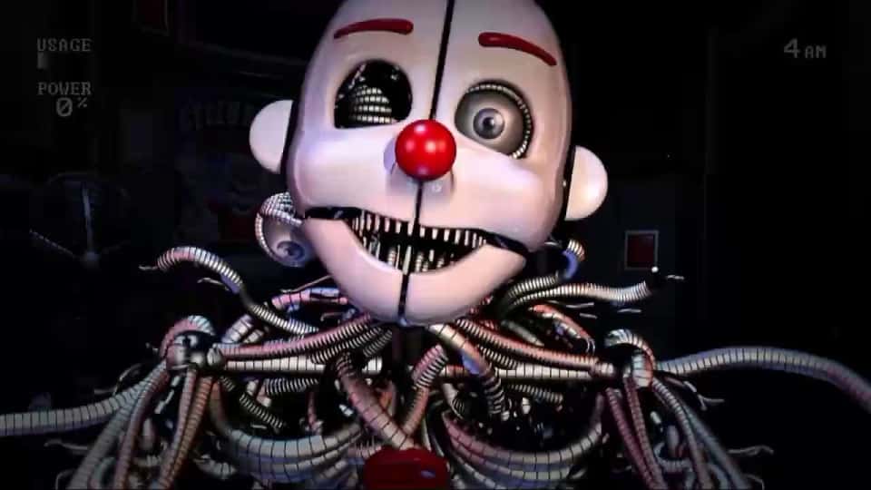 Top 10 Scariest Animatronics in "Five Nights at Freddy's" - HubPages