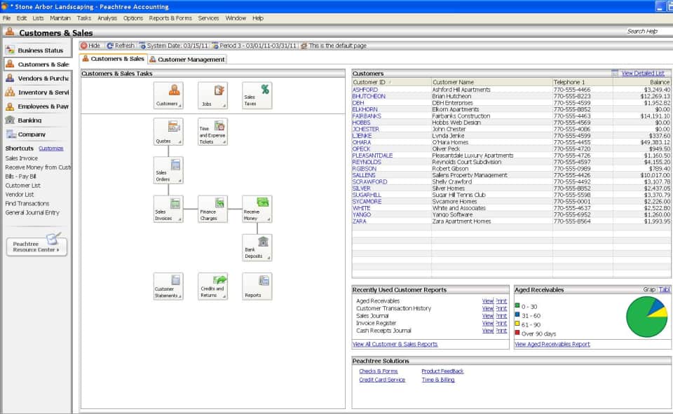 Advantages of Using Peachtree Accounting Software - HubPages