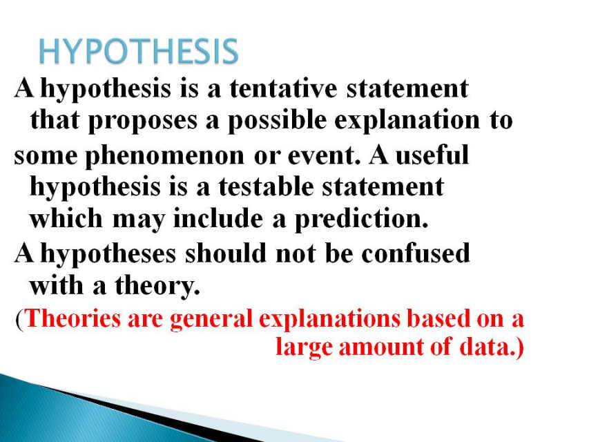Hypothesis Development in Business Research - HubPages