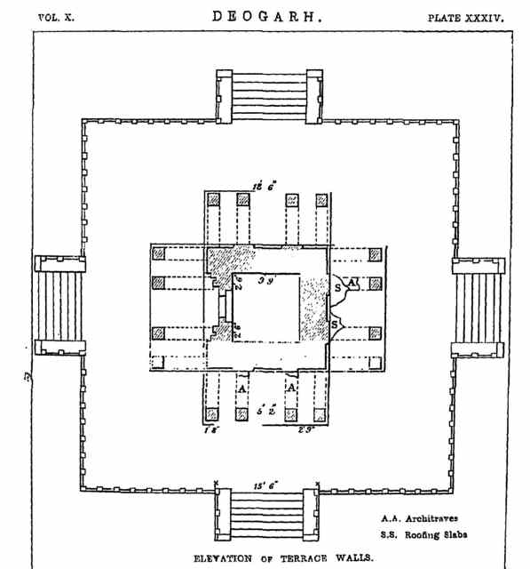 Vishnu Dashavatara Temple, Deogarh, Up 5-6th Century - HubPages
