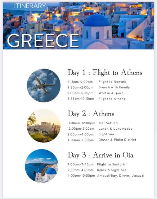 Santorini, Greece: Full Itinerary With Travel Tips - HubPages