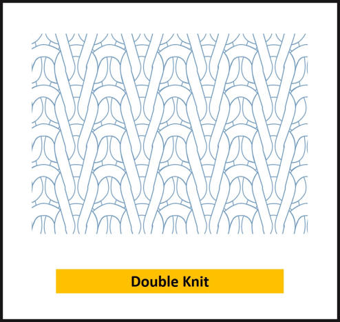 Knit Fabric Structure: Types and Methods - HubPages