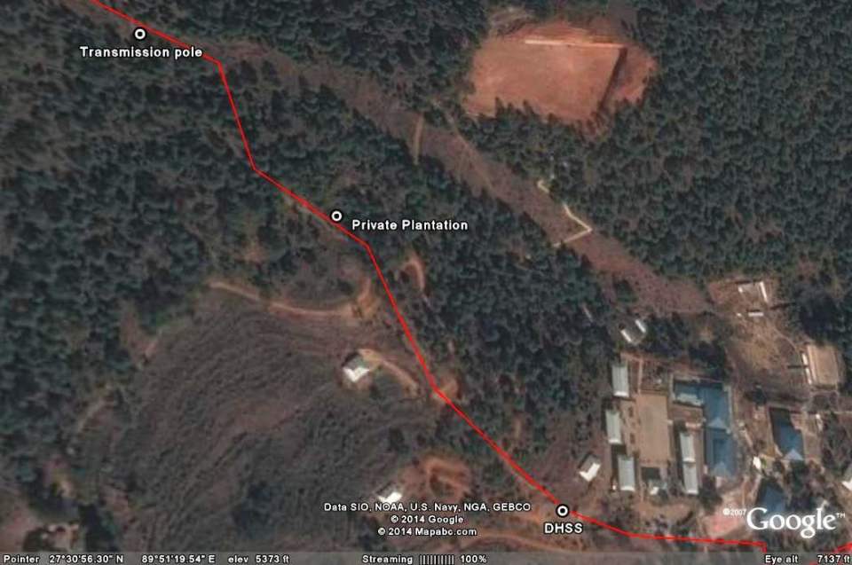 Transect walk (A case study) - HubPages